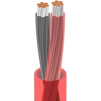 Belden 88442 0021000 22-2 Stranded TC High Temperature Electronic Cable ...