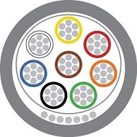 Quality Connectivity QC-OSC8-24LSZH-CPR-CCA-100 8-Core Data Cable, 9538 ...